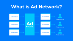 Ad Network Explained: What Is an Ad Network & How It Works - BidsCube