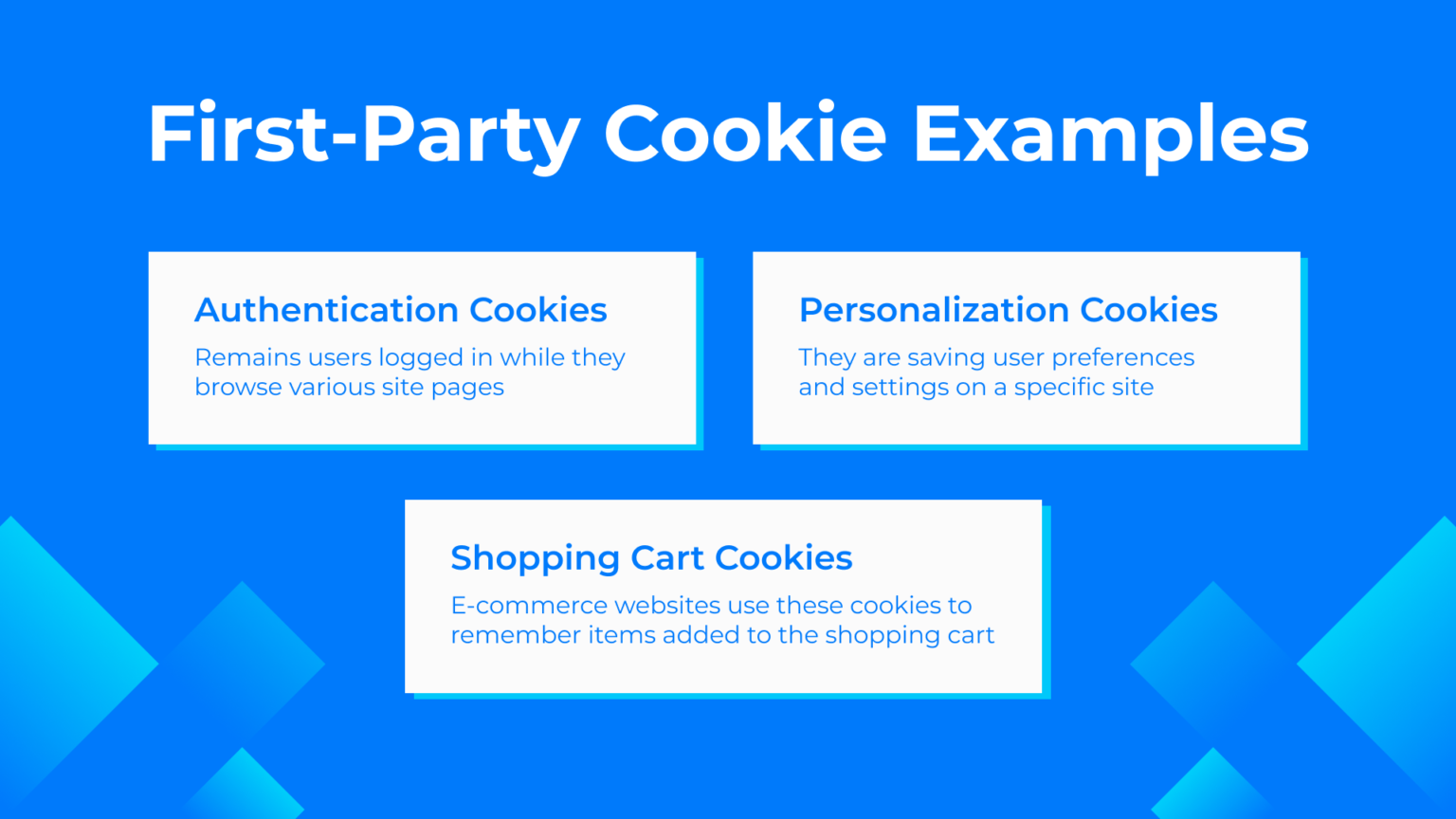 Cookies Explained: First, Second&Third-party Customer Data - BidsCube