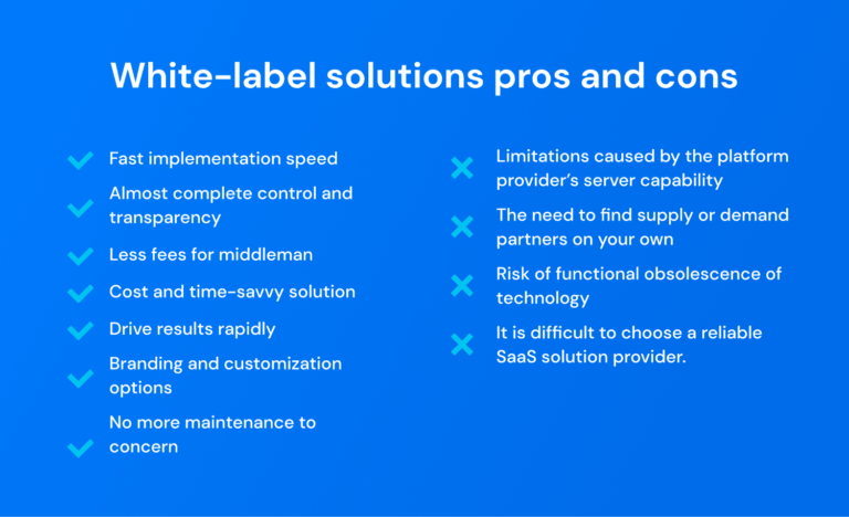 Complete Guide to the White-Label AdTech Solutions - BidsCube